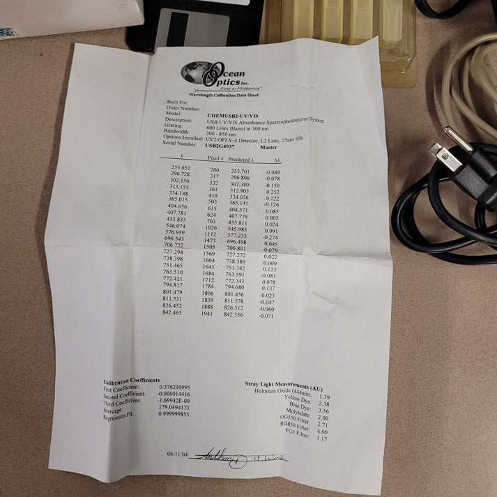 Ocean Optics USB2000 Spectrometer USB-ISS-UV/VIS Lamp and Software ...