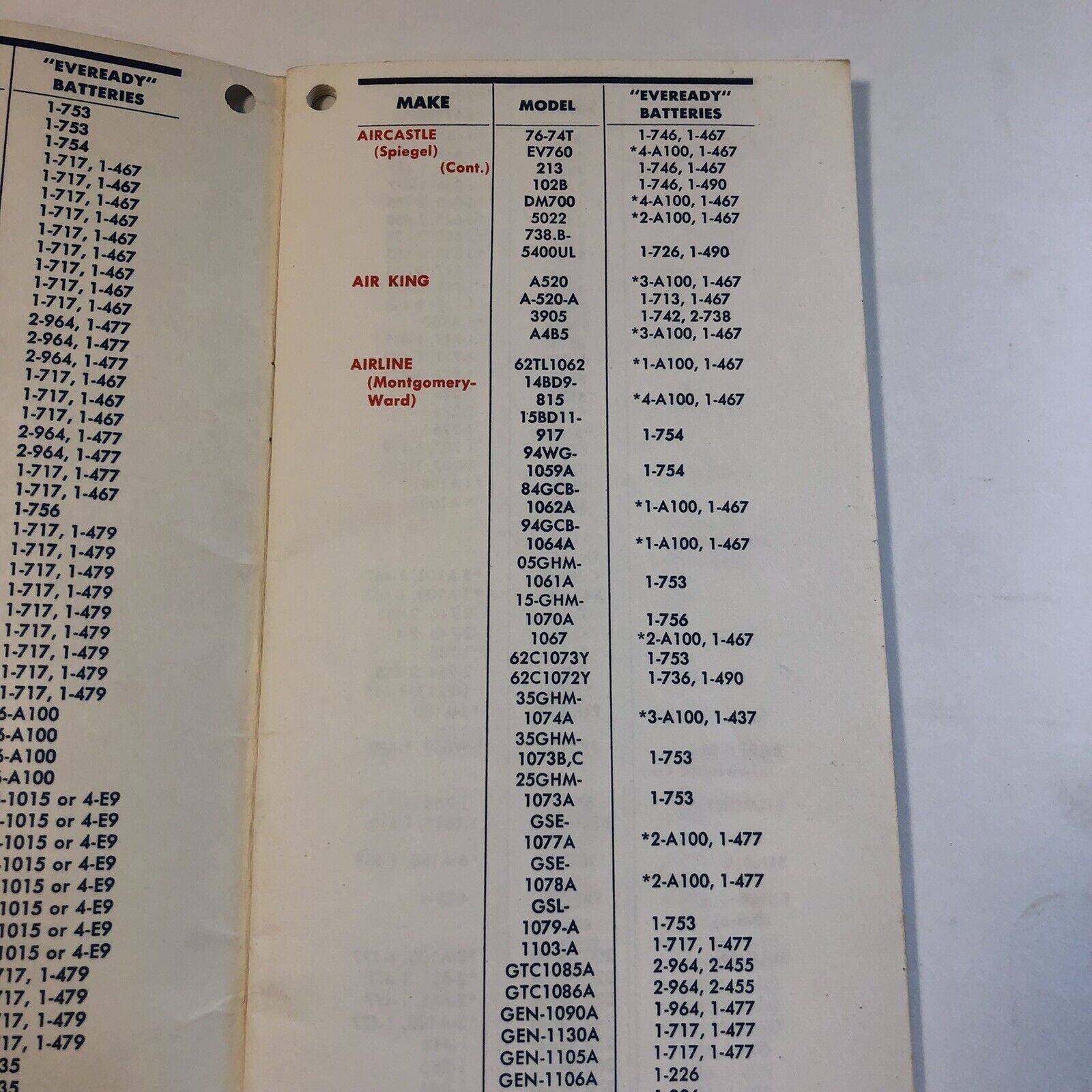 Vintage Eveready 1959 Radio Batteries Replacement Guide & Comparative ...